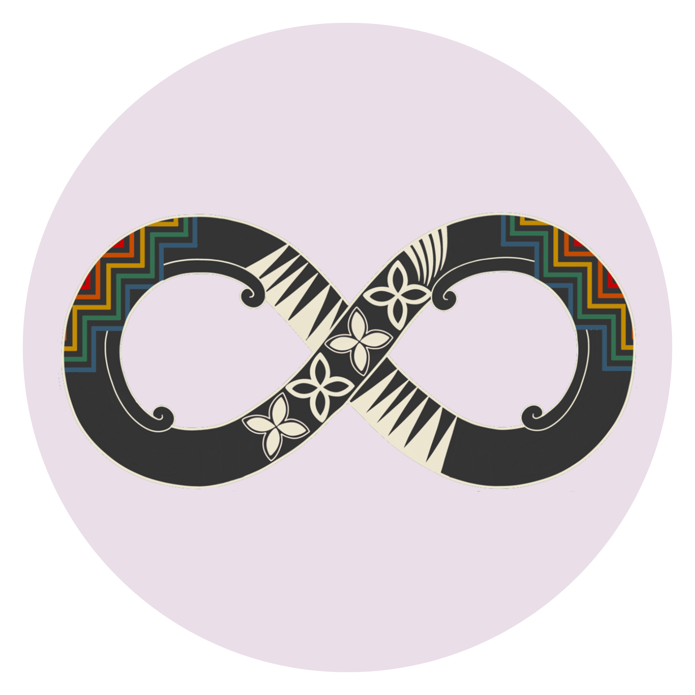 Co-designing with consumers, whānau and communities | Health Quality ...