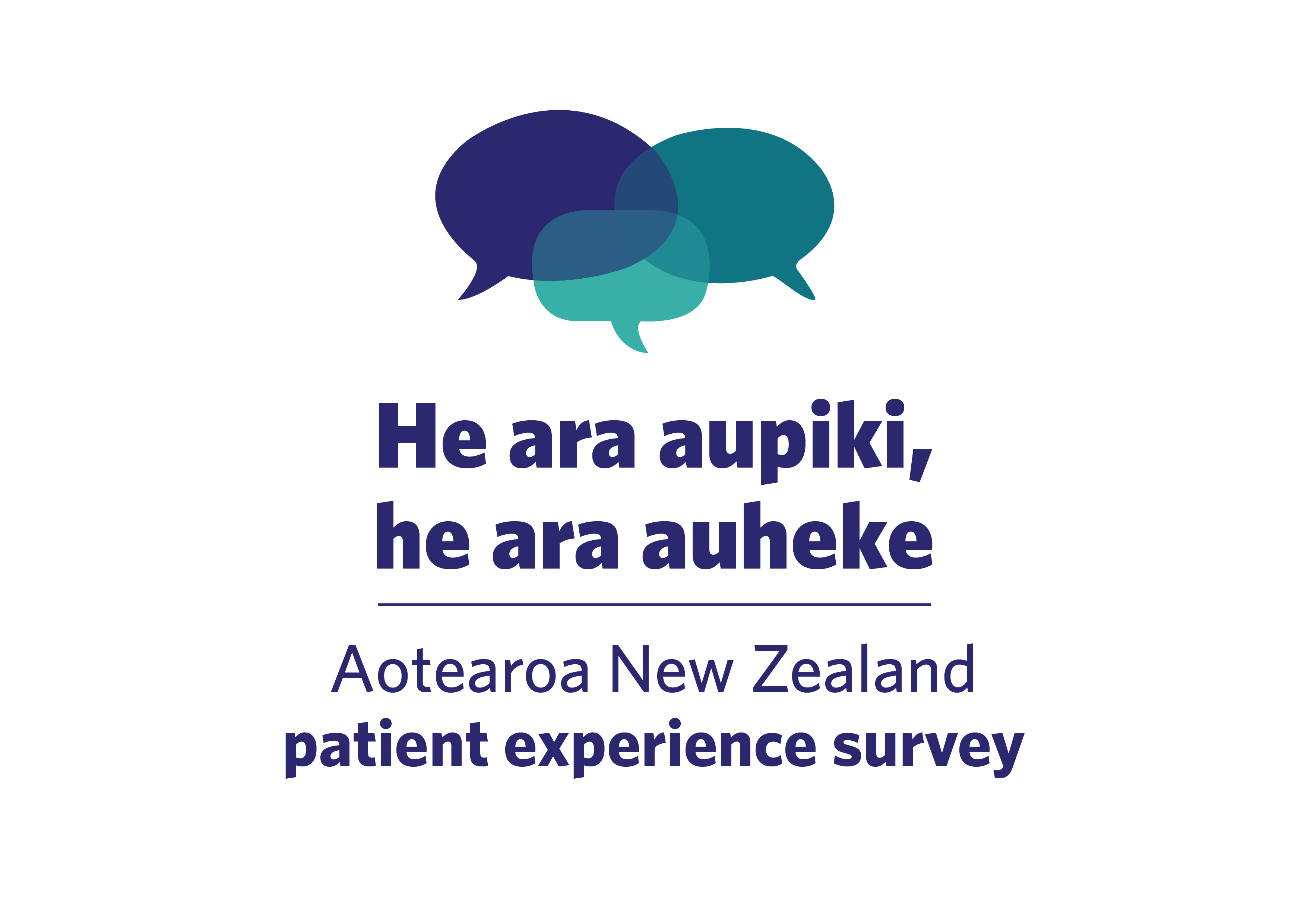 Adult hospital patient experience surveys (inpatient and outpatient) | Health Quality & Safety ...