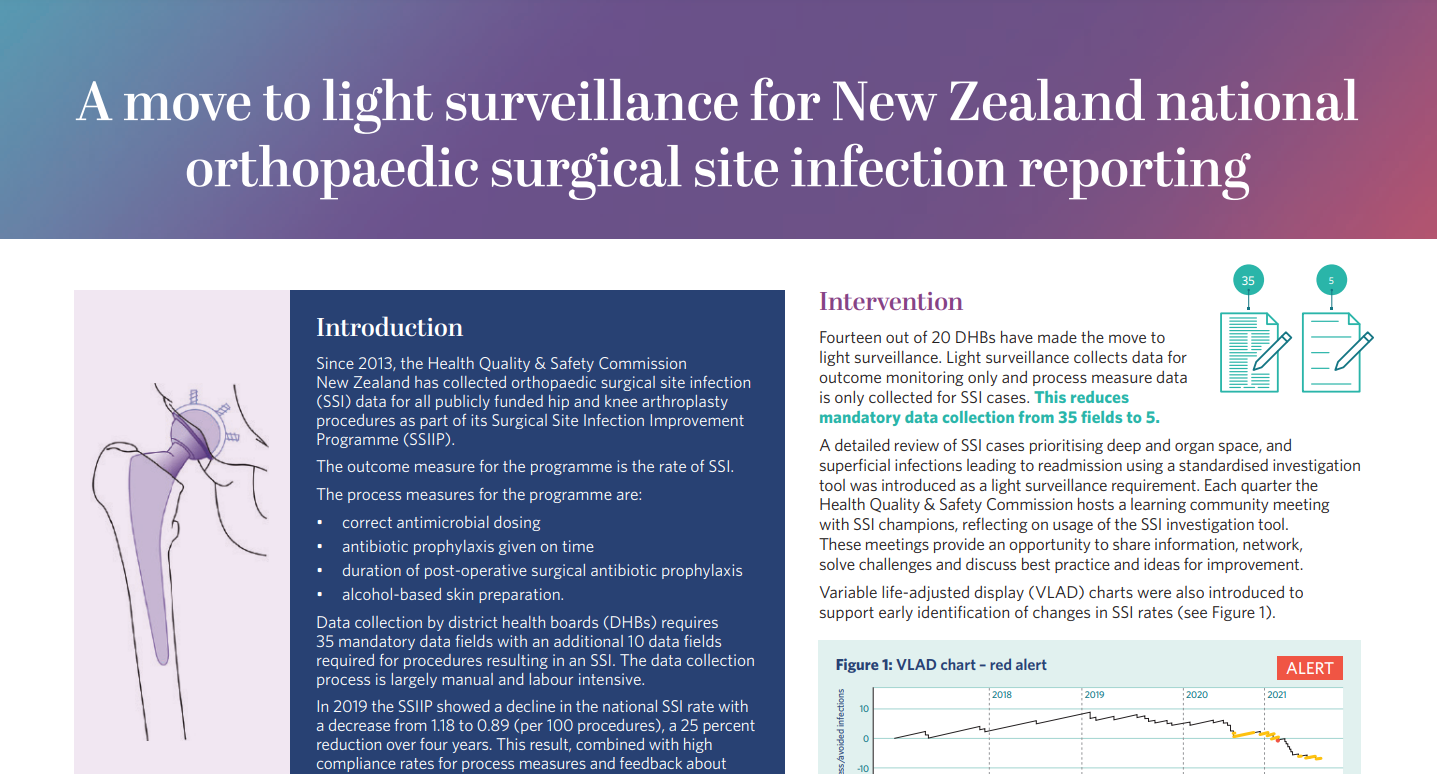 The first 12 months of ‘light’ reporting for the orthopaedic surgical ...